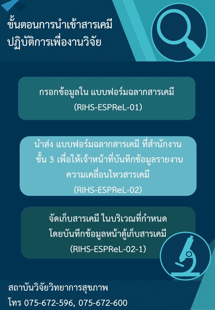 มาตรฐานความปลอดภัยห้องปฏิบัติการ ESPReL Laboratory Safety – Research ...